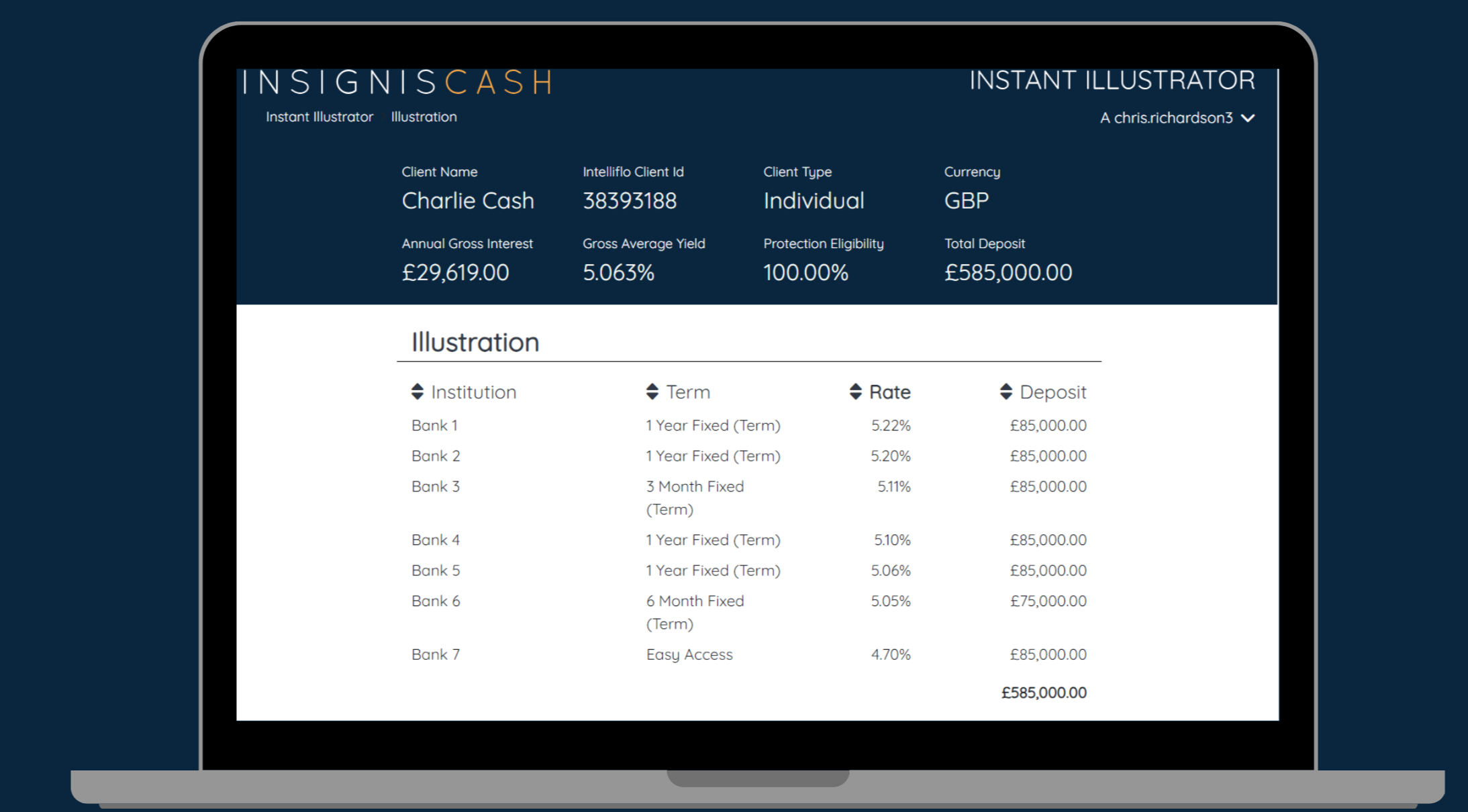 Insignis Cash integrates with intelliflo